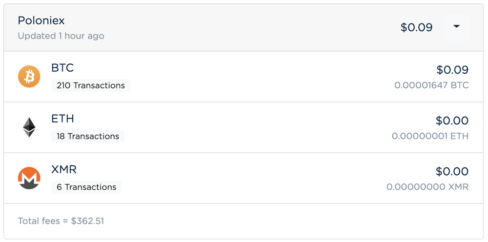 CoinTracker - Cryptocurrency Exchange Fee Survey