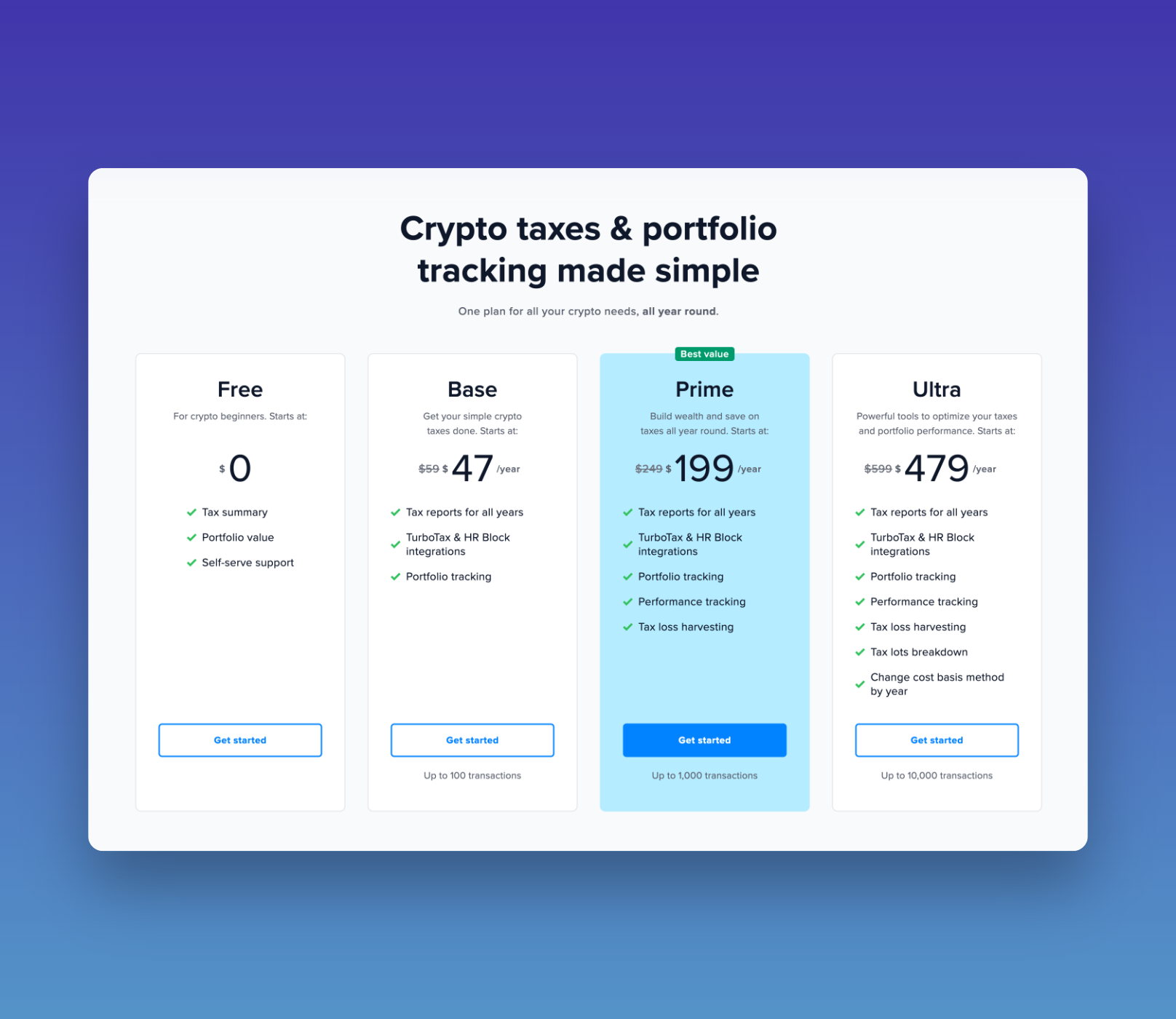 Introducing CoinTracker 2.0